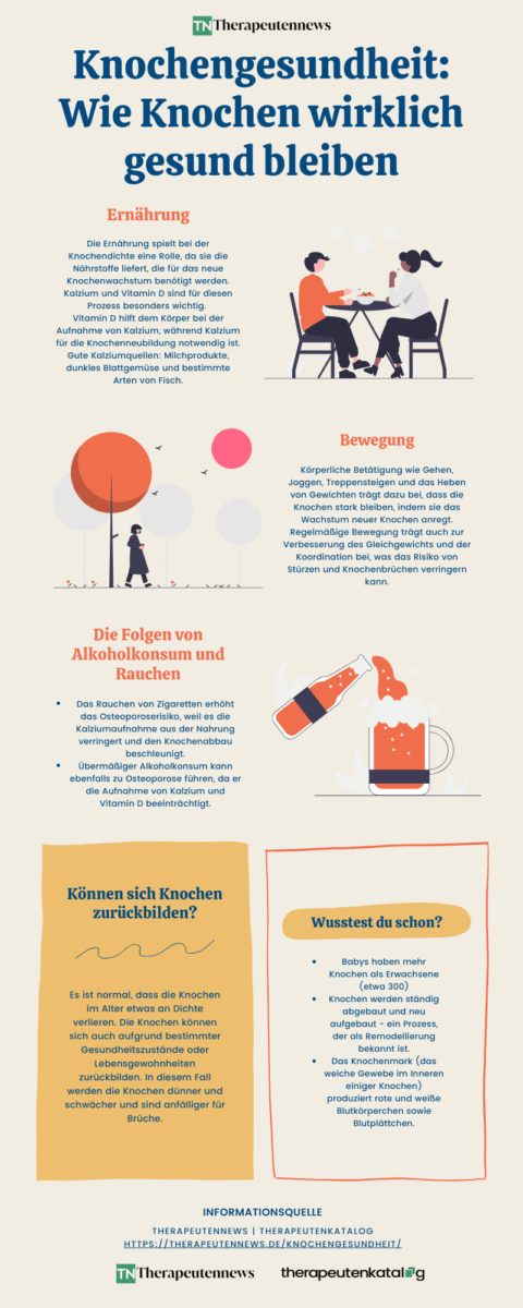 Knochengesundheit: Wie Knochen wirklich gesund bleiben